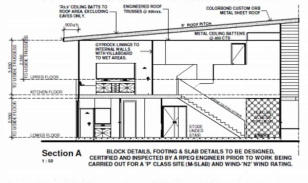 Two Storey Kit Home - Plan 382 411m2 | Spark Homes