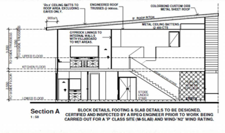 Two Storey Kit Home - Plan 382 411m2 | Spark Homes