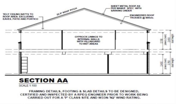 Two Storey Kit Home – Plan 423 423m2 - Spark Homes